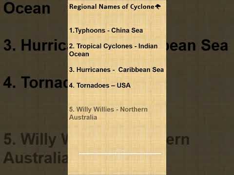 Regional names of cyclones || Different names of cyclone in the world|| world geography || GK||