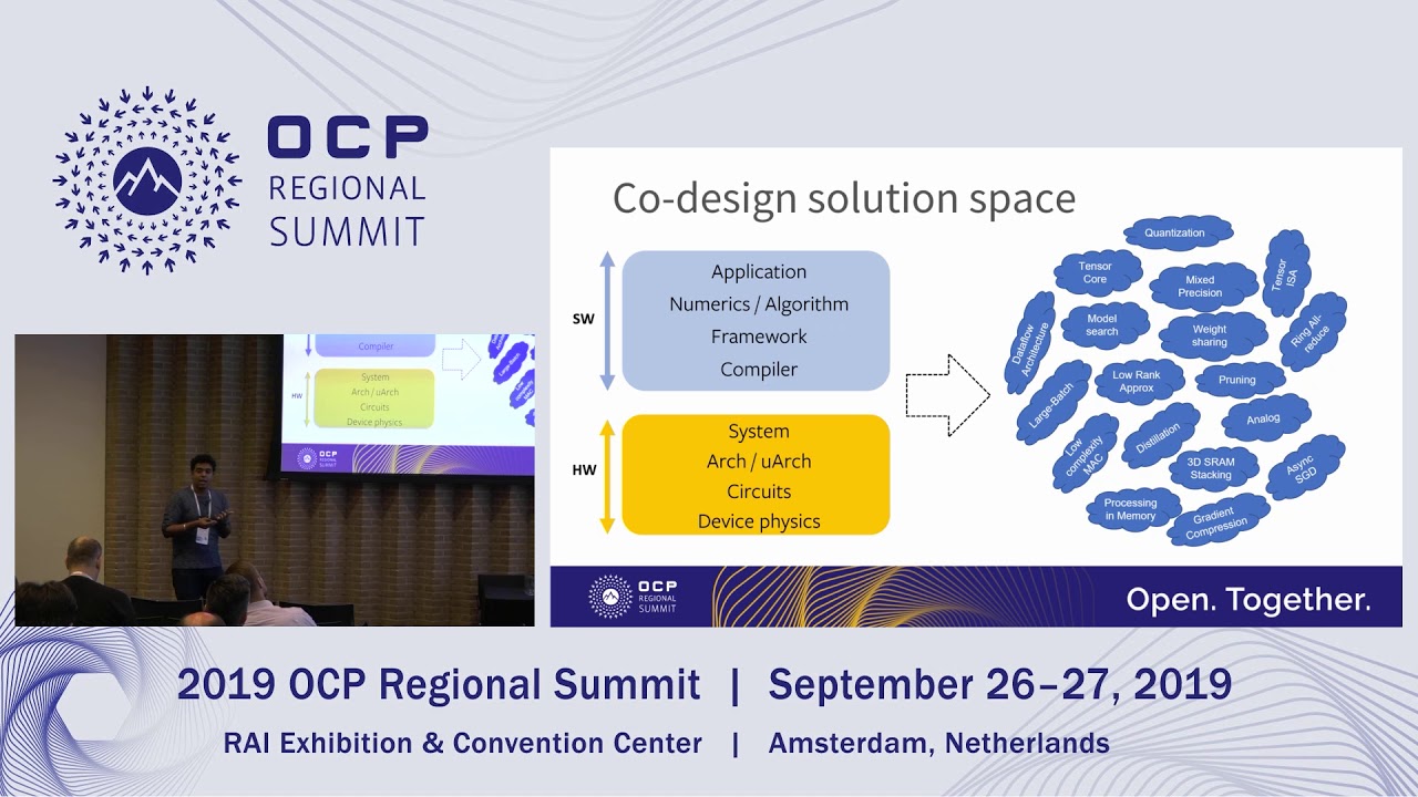 OCPREG19 - HW-SW Co-design for future AI platforms - Large memory unified training platform (Zion)