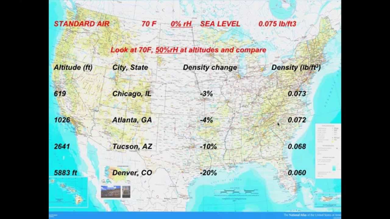 Airflow 100 A Review of Air Velocity Testing Methods (Take 3)