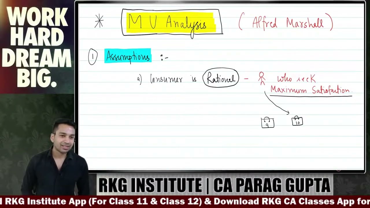 Ch 2 Unit 2 : Consumer Behaviour - 1 | CA Foundation Economics | June 2024 | CA Parag Gupta