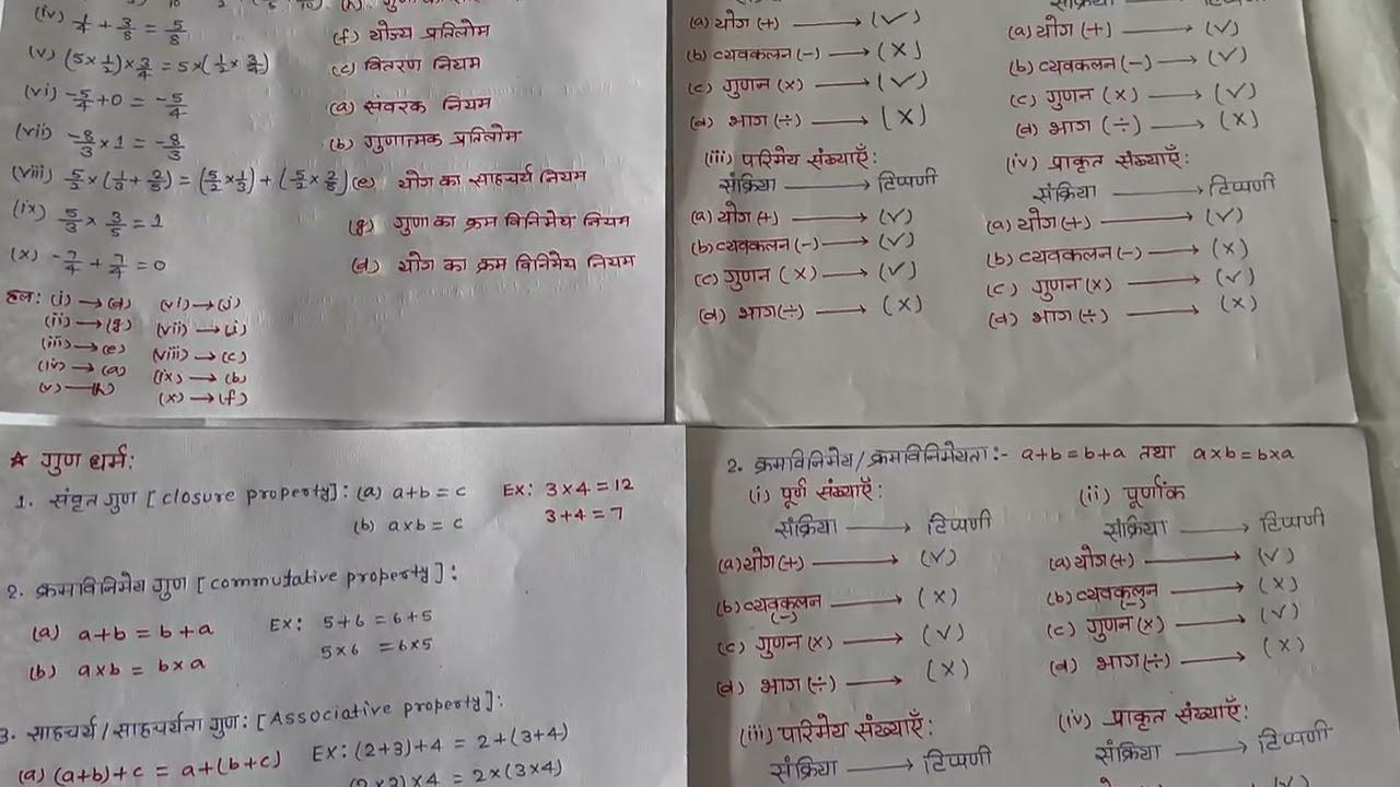 #concept of rational numbers for class 8th #very important notes #