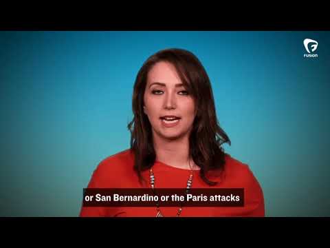 TTR: Addressing the Rise of Islamophobia in the U.S.