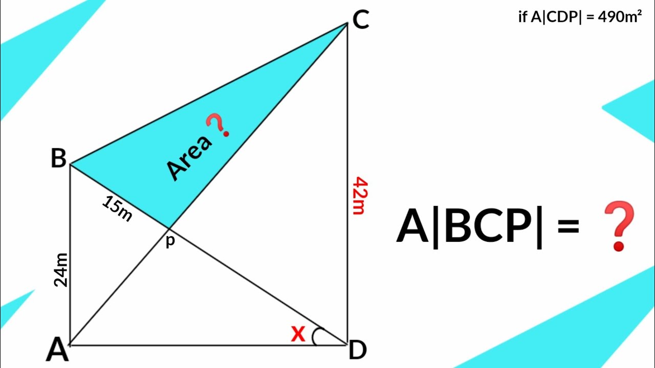 New interesting method for solving completely problems in Geometry