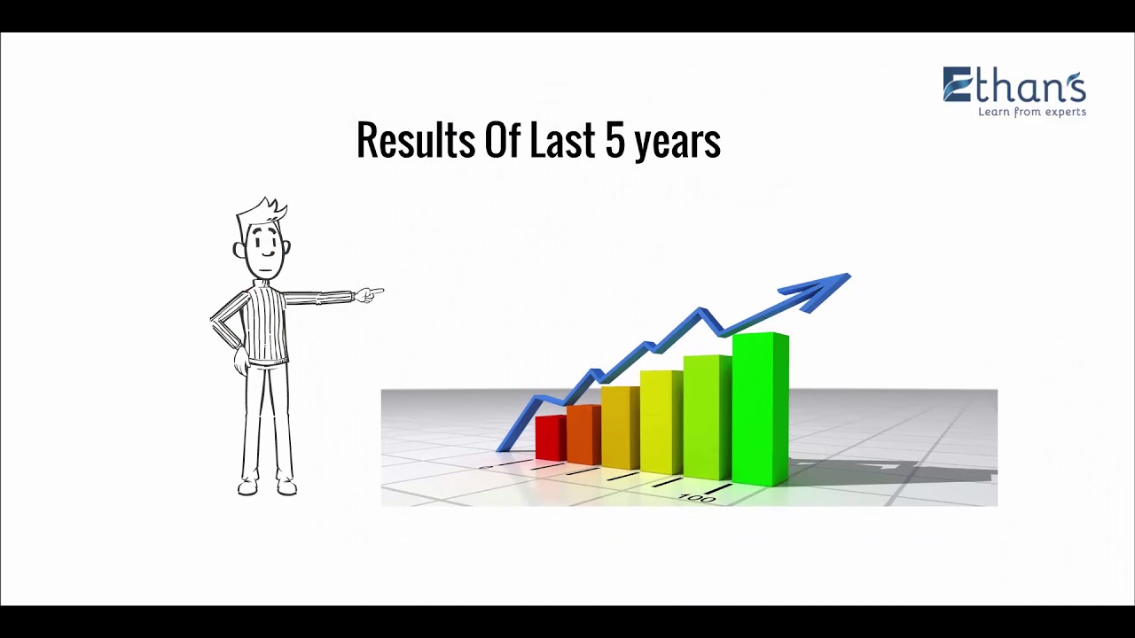 Python Training in Pune - Intro Video