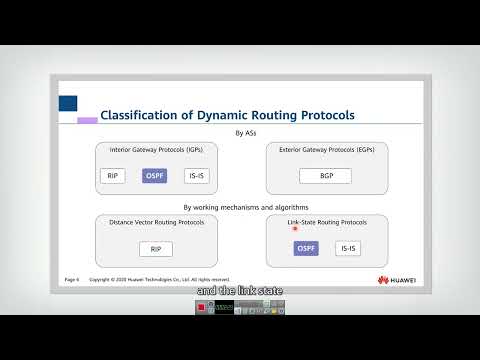 6.1.1 Classification of Dynamic Routing Protocols