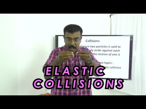 Elastic Collisions