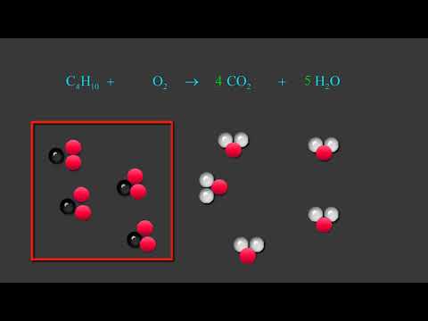 Comment équilibrer l'équation-bilan de la combustion du butane ?