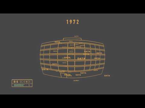 BIG SCIENCE - Big Data at CERN (English Subtitles)