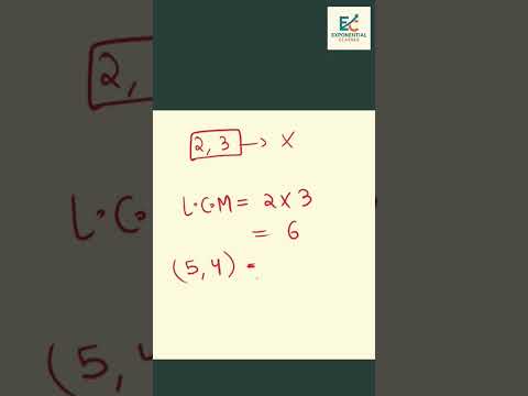 LCM of Co-Prime Numbers | Math Trick You Must Know!