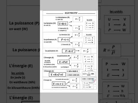 complement sur la résistance electrique 3e PC