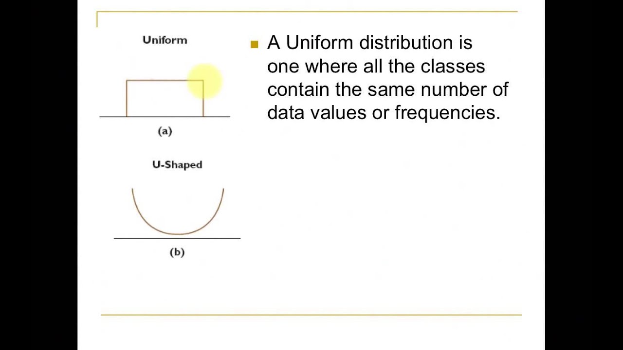 08 Shapes of Distributions