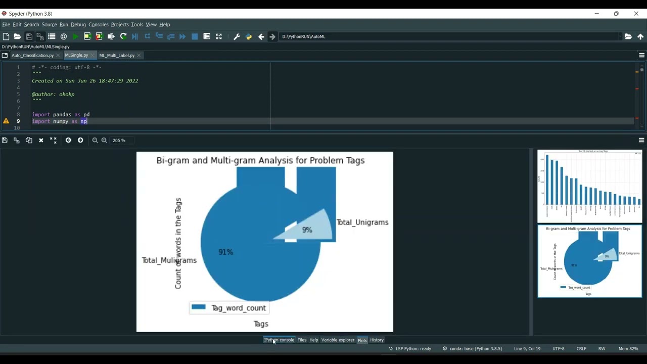 BGNN XML  Bilateral Graph Neural Networks for Extreme Multi Label Text Classification