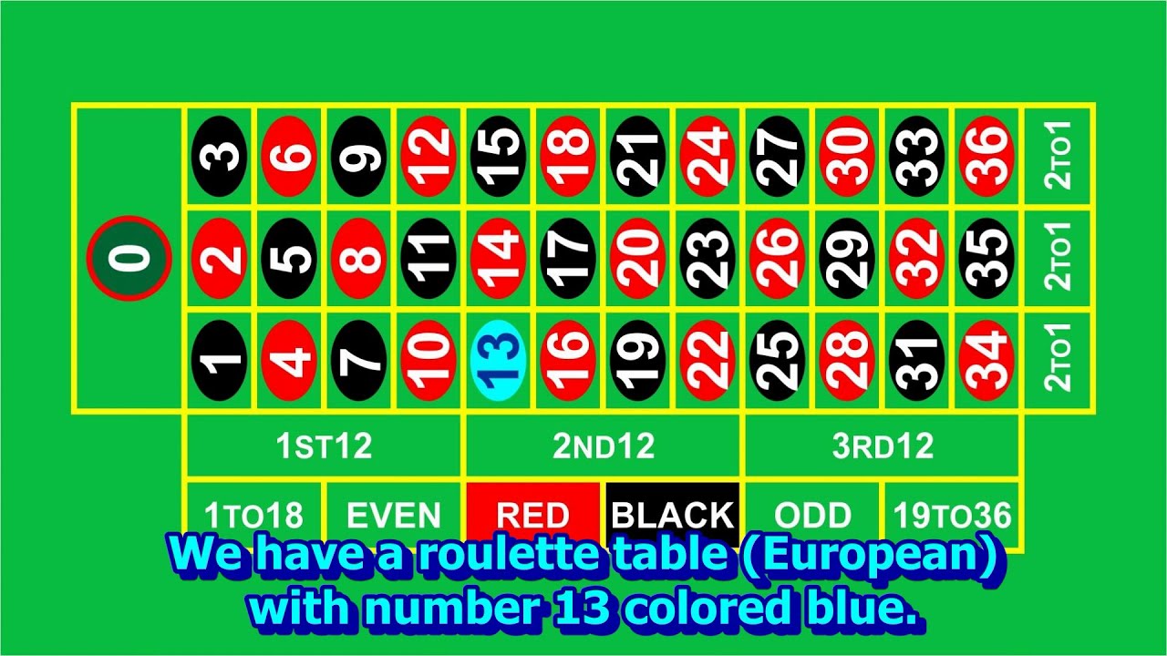 ROULETTE SIMULATION SIMULATOR FOR GENIUS