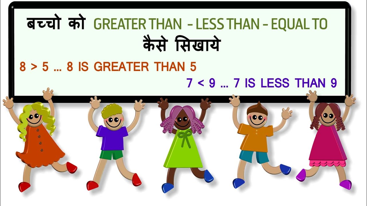 Introduction to Greater Than | Less Than | Equal To Sign in Mathematics for Kids