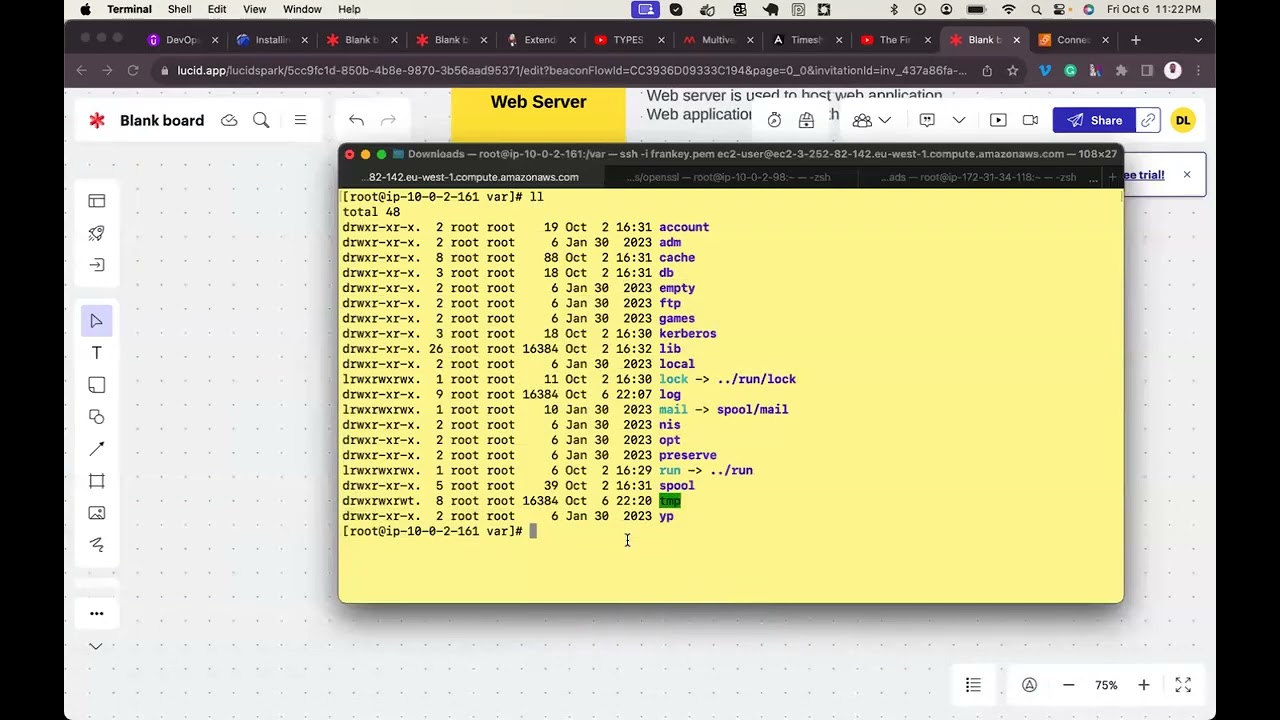 Setting up Apache Web Server | DevOps Training