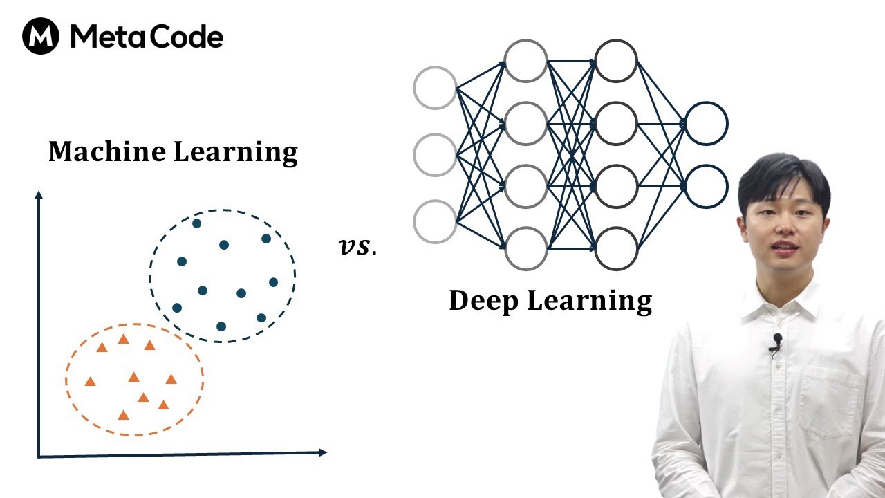 Differences between ML and DLㅣChapter 2. Deep learning