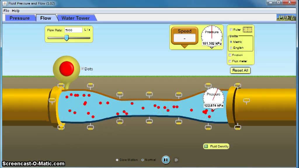 Fluid Flow Continuity: Concept Simulation