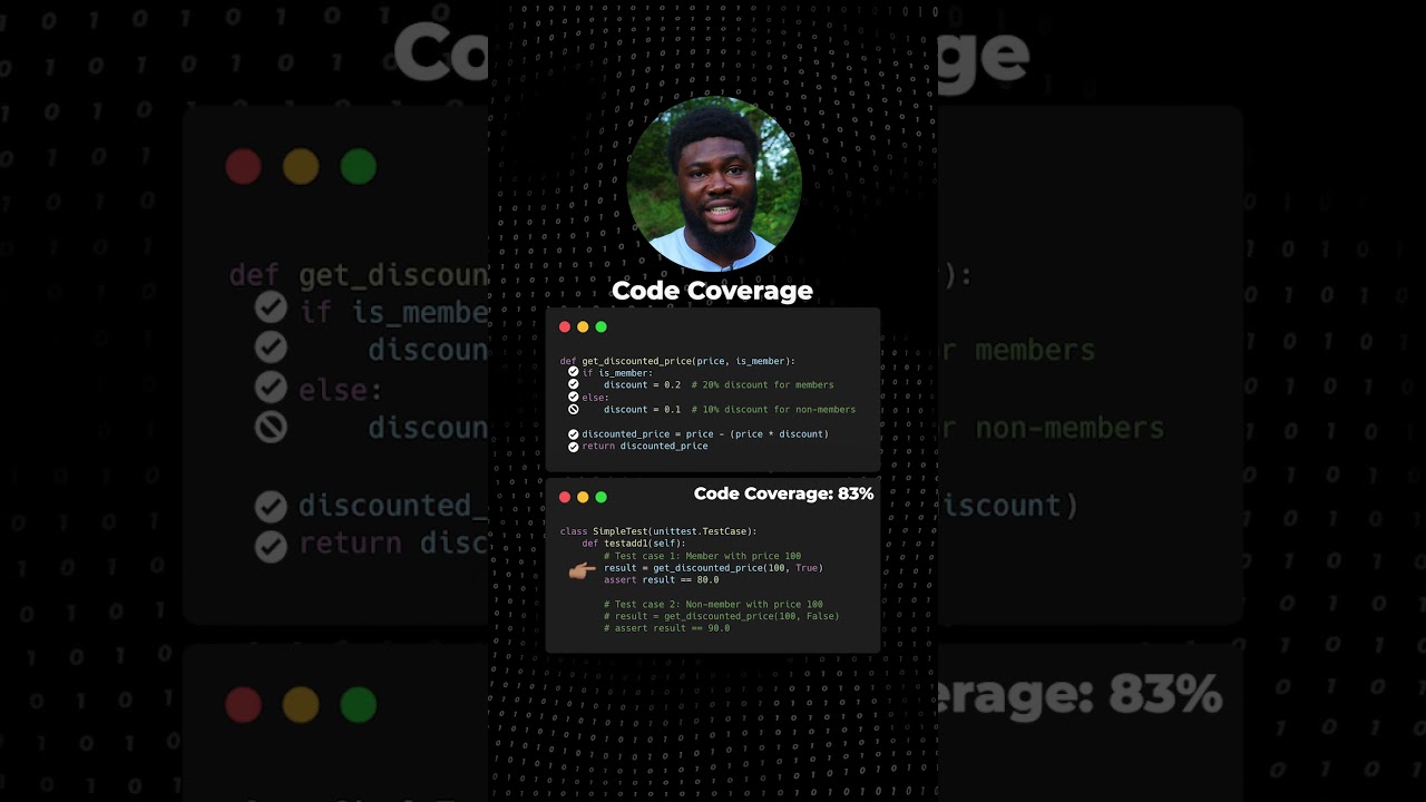 💻  What are Code Coverage and Test Coverage?