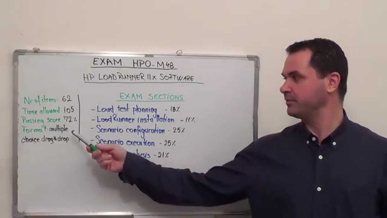HP0-M48 - HP Test LoadRunner 11.x Exam Software Questions