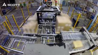 Scott | Materials Handling & Logistics