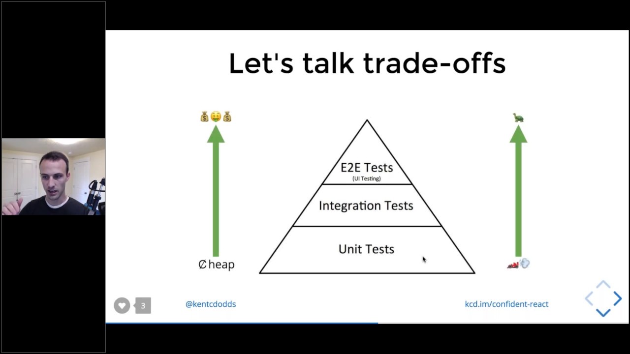 Confident React - Frontend Testing with Kent C. Dodds