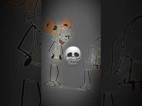 Skull meme edit π #animation #cartoon #memes #funny #animationmeme #cat #pausechallange #omgpage #ok