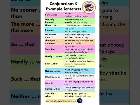 Conjunctions List and Example Sentences #conjunction #grammar #sentences #vocabulary #learnenglish