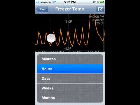 Knut Logs Data, Sends It To Your Email | Hackaday