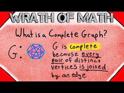 What is a Complete Graph? | Graph Theory