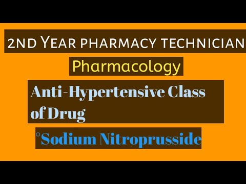 Sodium Nitroprusside |Antihypertensive class of drug | Pharma tech | Urdu subtitle