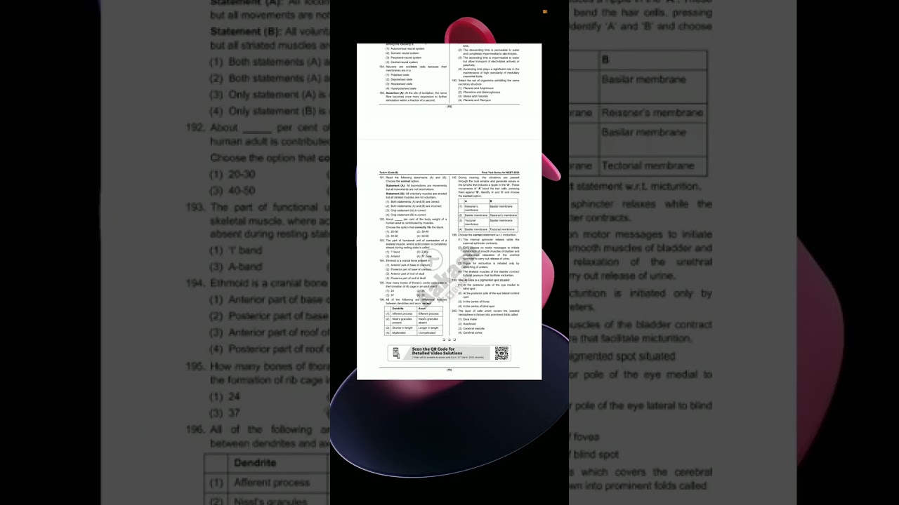 aakash Fts04 code B answerkey @Aakash_NEET #aakashgwalior #aakashian #pwian #allen #aakashgwa