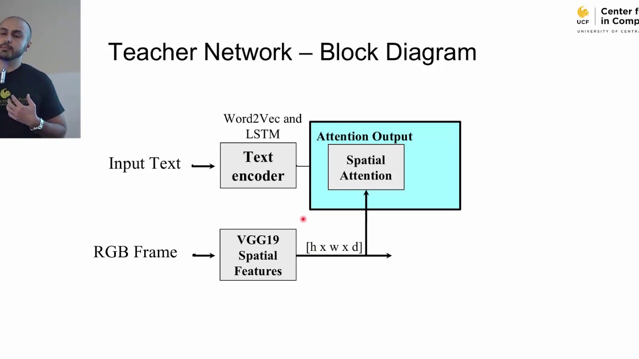 Pay Attention! – Robustifying a Deep Visuomotor Policy Through Task Focused Visual Attention