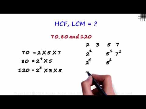 HCF and LCM of Three Numbers - Dawn Academy