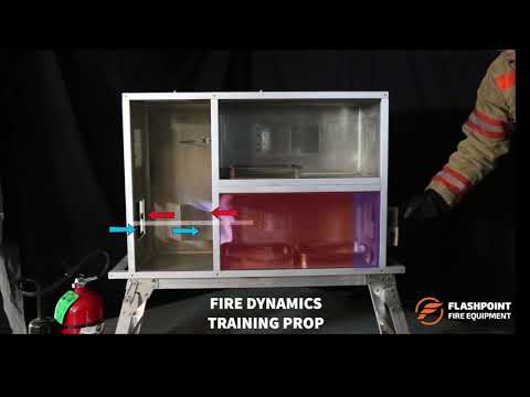 Backdraft demonstration with Flashpoint Fire Dynamics Training Prop