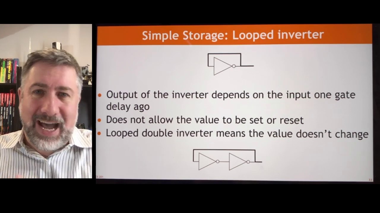 Sequential 1: Intro to sequential circuits