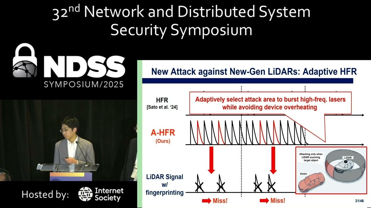 NDSS 2025 - On the Realism of LiDAR Spoofing Attacks against Autonomous Driving Vehicle