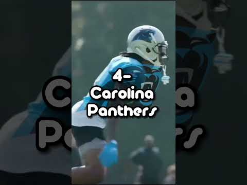 Ranking Every Cat Team #nfl #football #sports