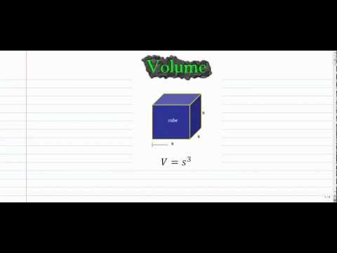 Volume of Cubes Video Lecture - ACT