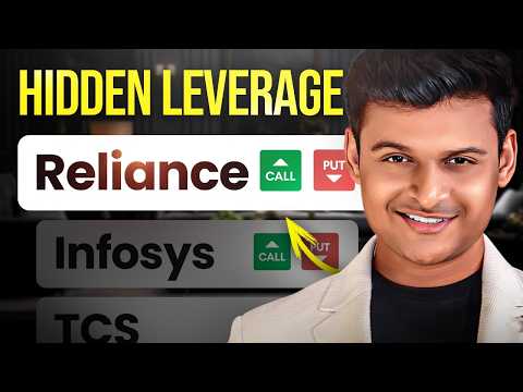 ₹10k Stock Options Trading for Beginners Made EASY