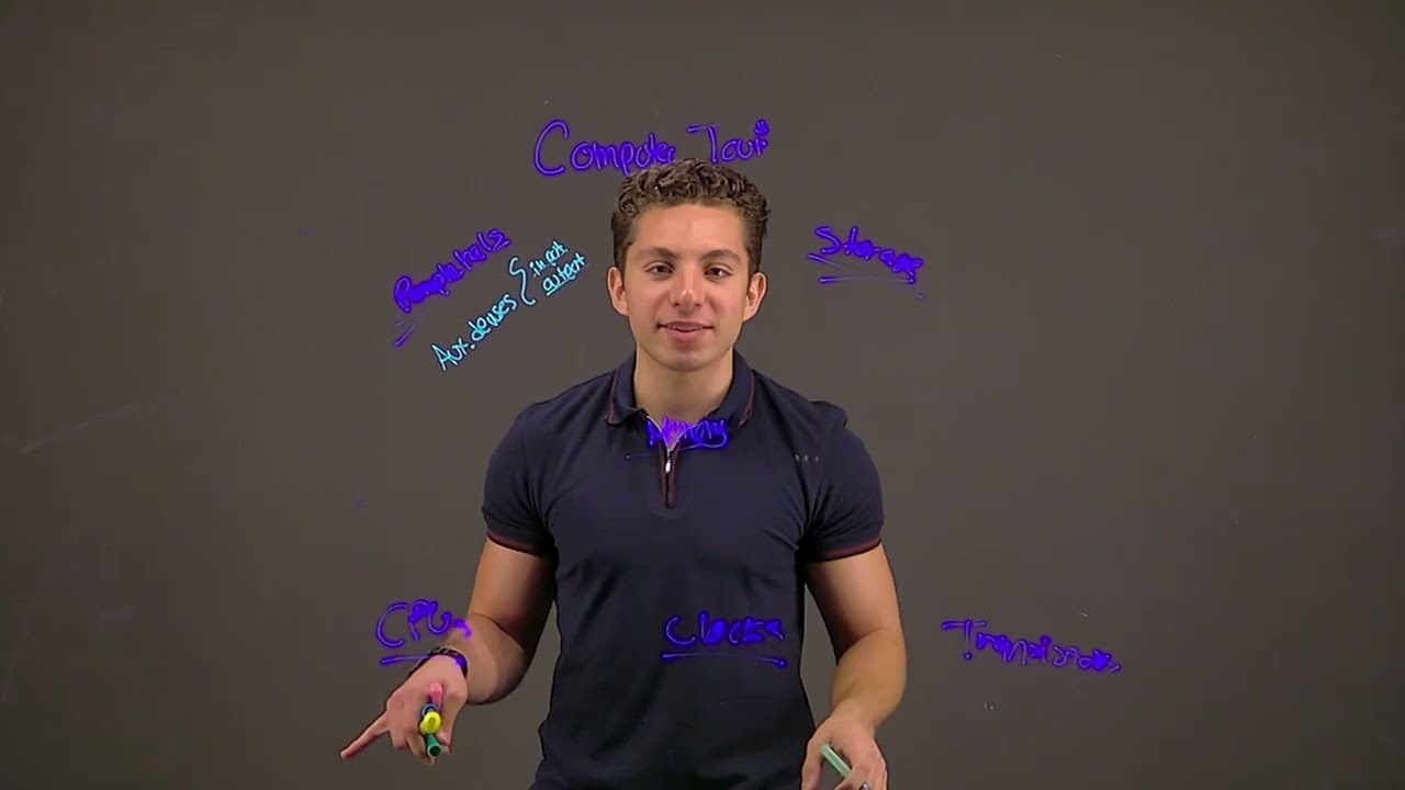 MASTER COMPUTING | Computer Science | Binary Code