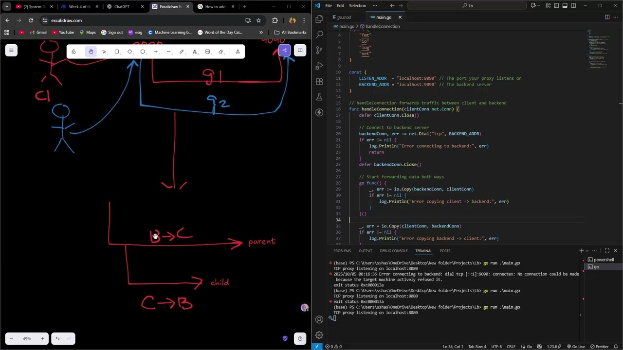TCP proxy in Go  - Code