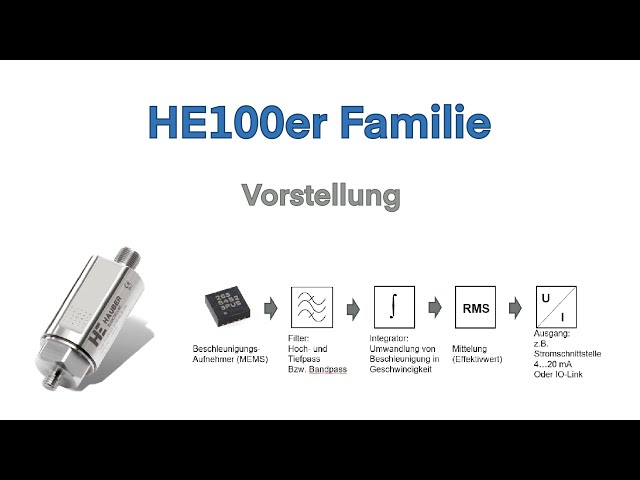 Air Flow And Velocity Transmitters - Air Flow And Velocity Transmitter ...