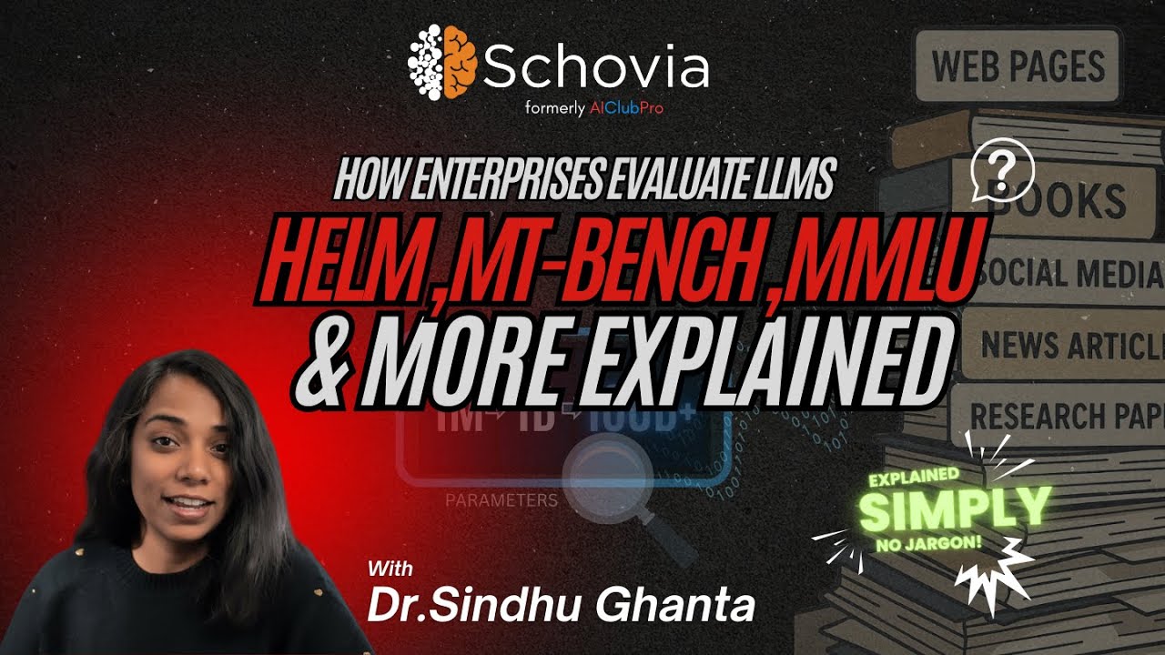 How Enterprises Evaluate LLMs: HELM, MT-Bench, MMLU & More Explained