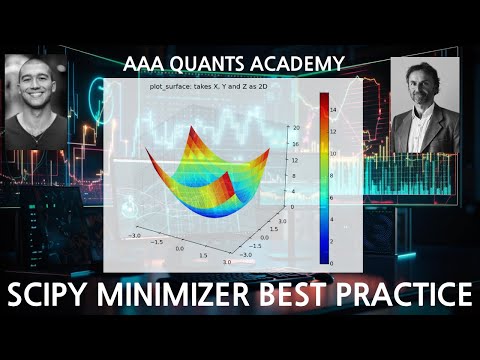 Optimize Your Portfolio with SciPy: Minimizing for Maximum Returns | Algo Trading | Python