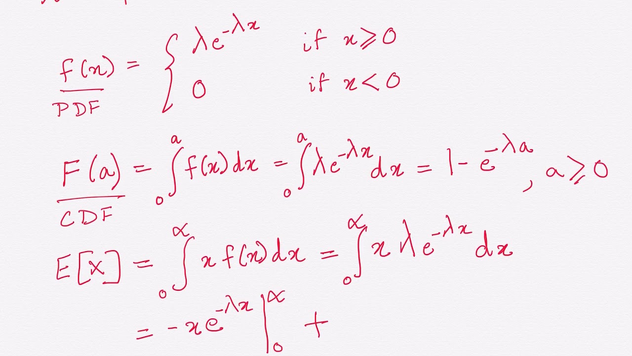Exponential distribution: simple example