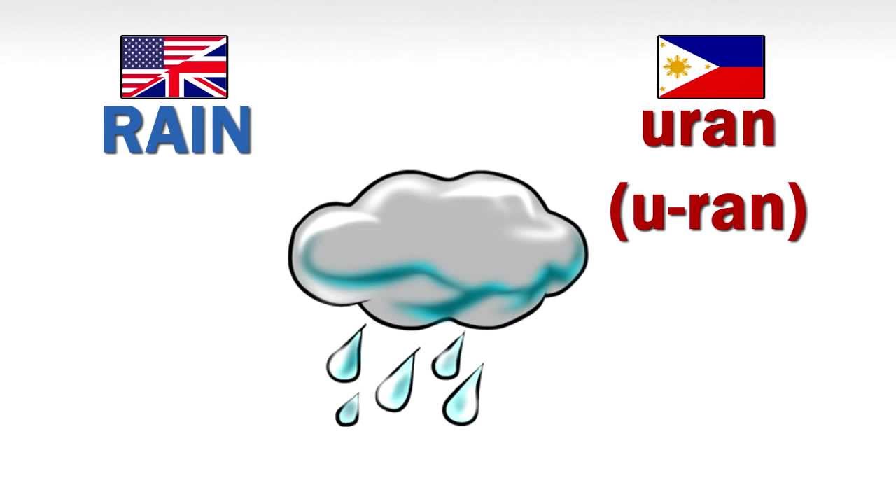 Learn Basic Pangasinan words and phrases - SF Pinoy Pangasinan language ...