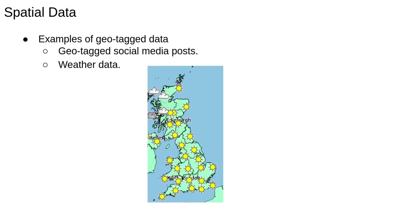 Spatial Data Analysis 1: Introduction