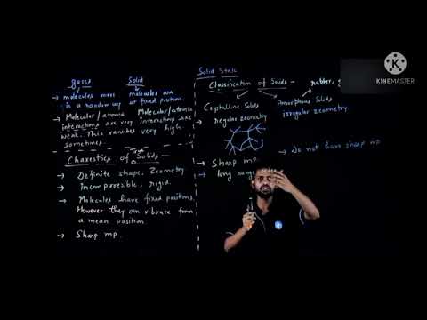 Ionic Solids, Molecular Solids, Metallic Solids, Network Covalent Solids, & Atomic Solids