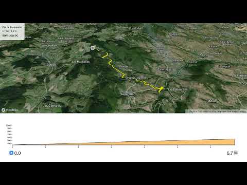 Col de Fontmartin / Critérium du Dauphiné 2025 Stage 5 - Men : Saint-Priest to Mâcon (June 12, 2025