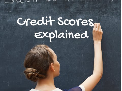 Credit Scores Explained, Credit Explained, Scores Explained